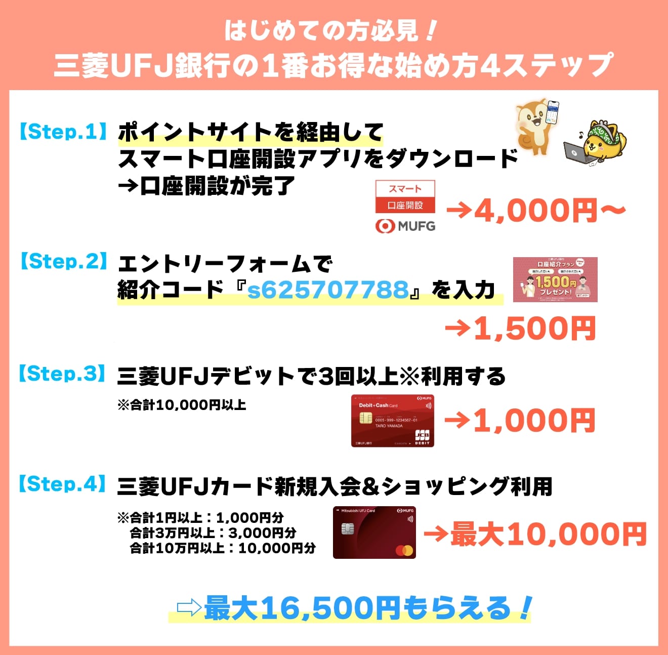 【大手銀行】口座開設におすすめの銀行口座ランキング6選！選ぶ際に重視すべきポイント・おすすめの理由も！